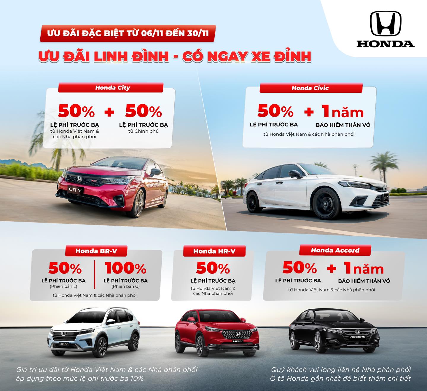 Khuyến mại Honda Mỹ Đình T11 - Honda Mỹ Đình